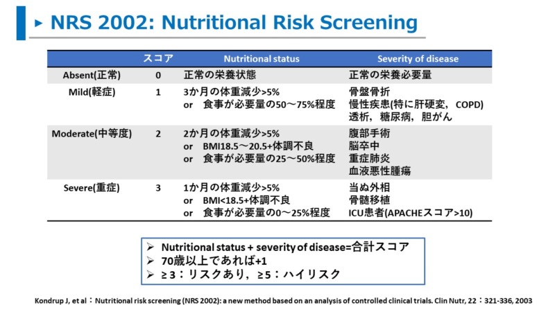 【下腿周径】下腿最大周径による低栄養スクリーニング：男性30cm，女性29cm | 理学療法士 山田ブログ