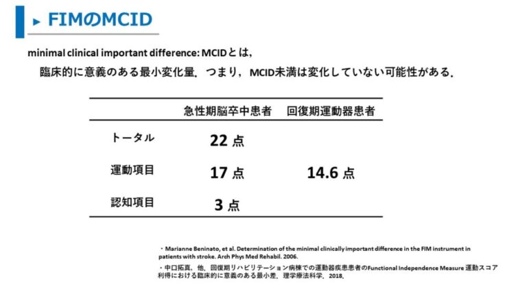 【信頼性と最小化検変化量】ADL評価FIMの信頼性(ICC)と臨床的意義のある変化(MCID) | 理学療法士 山田ブログ