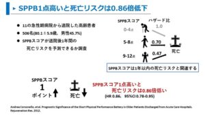 【SPPB】臨床で活用しやすい身体機能評価｜死亡や入院リスクの予後予測 | 理学療法士 山田ブログ