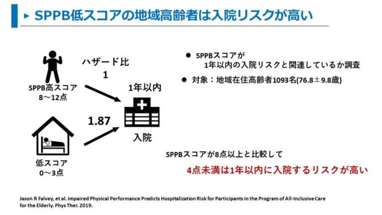 【SPPB】臨床で活用しやすい身体機能評価｜死亡や入院リスクの予後予測 | 理学療法士 山田ブログ
