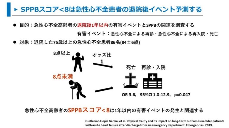 【SPPB】臨床で活用しやすい身体機能評価｜死亡や入院リスクの予後予測 | 理学療法士 山田ブログ