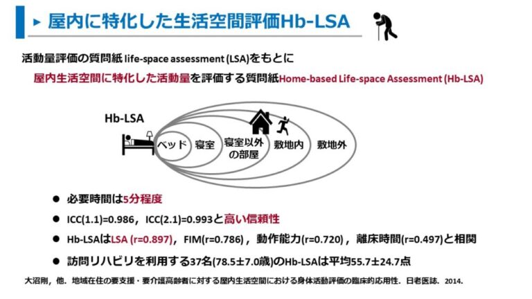 【身体活動評価】質問紙Life-Space Assessment (LSA)の活用について27研究からカットオフ値も含めて解説！ | 理学療法 ...