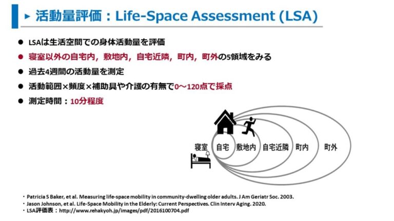 【身体活動評価】質問紙Life-Space Assessment (LSA)の活用について27研究からカットオフ値も含めて解説！ | 理学療法 ...
