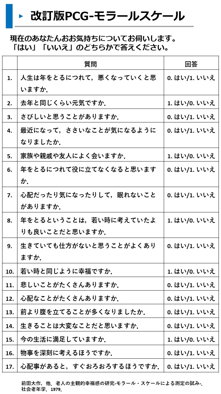 【QOL】高齢者の主観的幸福感を評価するPCGモラールスケールを解説【PCG-MS】 | 理学療法士 山田ブログ